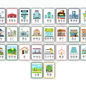 Chinese Places Flashcards | Printable Chinese Flashcards for Kids ...