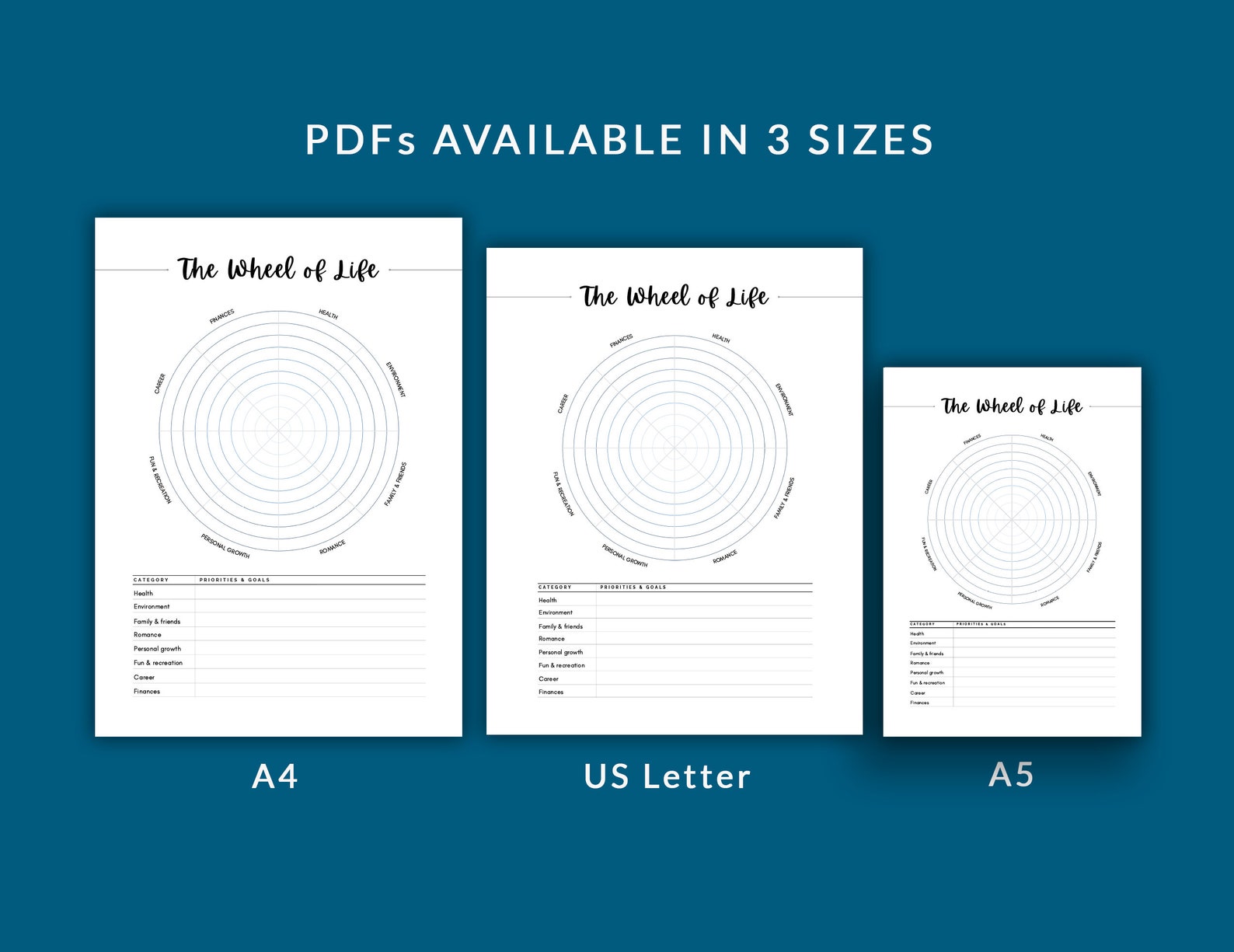 Life Wheel Balance Editable and Printable | Canva Editable Wheel of ...