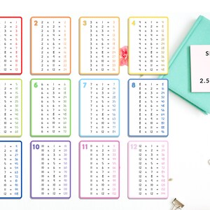 Multiplication Table Cards | Skip Counting Cards | Learn the Times ...