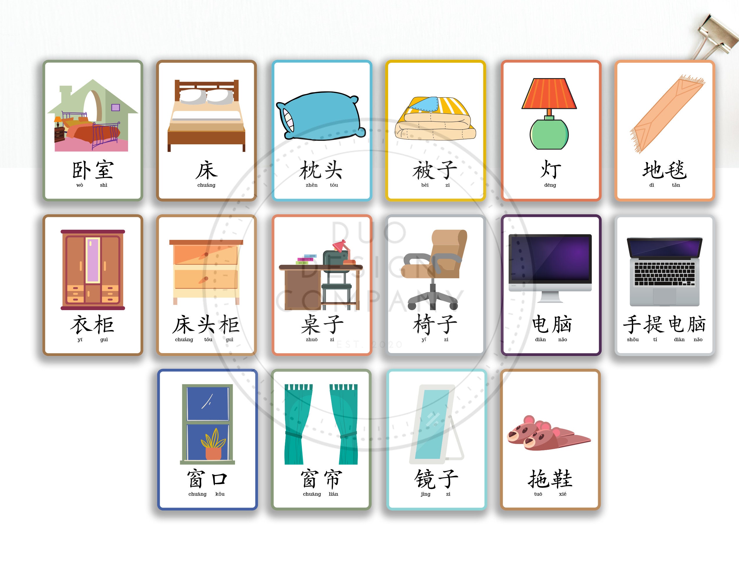 Printable Bedroom Vocabulary Flashcards in Chinese Bedroom - Etsy.de