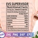EVS Svg, EVS Supervisor Svg, Nutritional Facts, Nutrition Facts ...