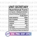 Unit Secretary SVG, Unit Secretary Nutritional Facts Svg, Nutrition ...