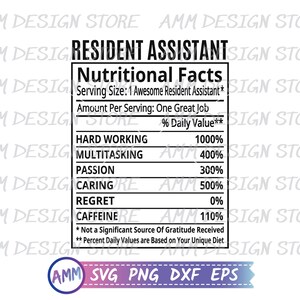 Resident Assistant SVG, RA Svg, Resident Assistant Nutritional Facts ...