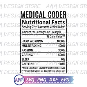 Medical Coder Svg, Medical Coder Nutritional Facts Svg, Nutrition Facts ...