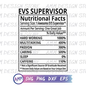 EVS Svg, EVS Supervisor Svg, Nutritional Facts, Nutrition Facts ...