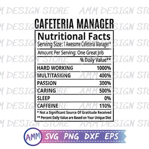 Cafeteria Manager SVG, Cafeteria Manager Nutritional Facts Svg ...