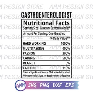 Gastroenterologist Svg, GI Doctor Svg, Gastroenterologist Nutritional ...
