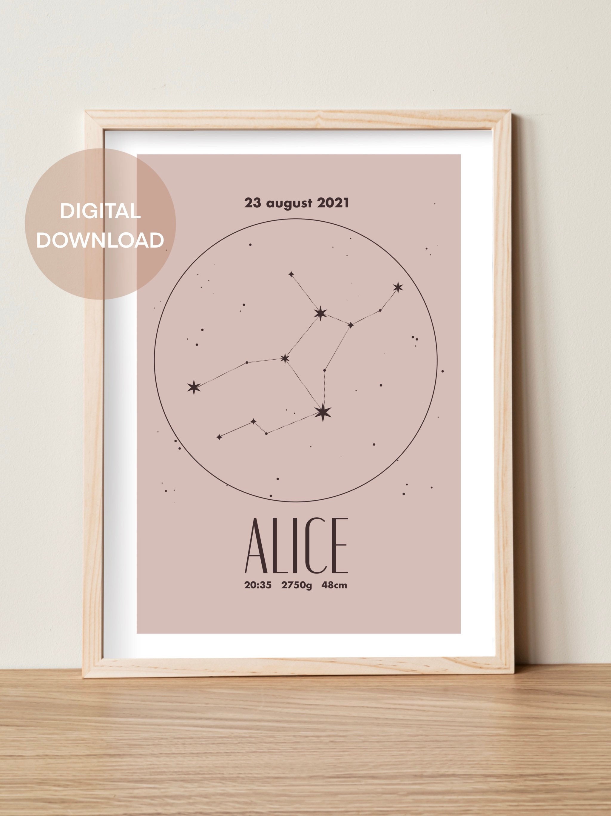 Personalised Star Sign Print Custom Zodiac Birth Details | Etsy