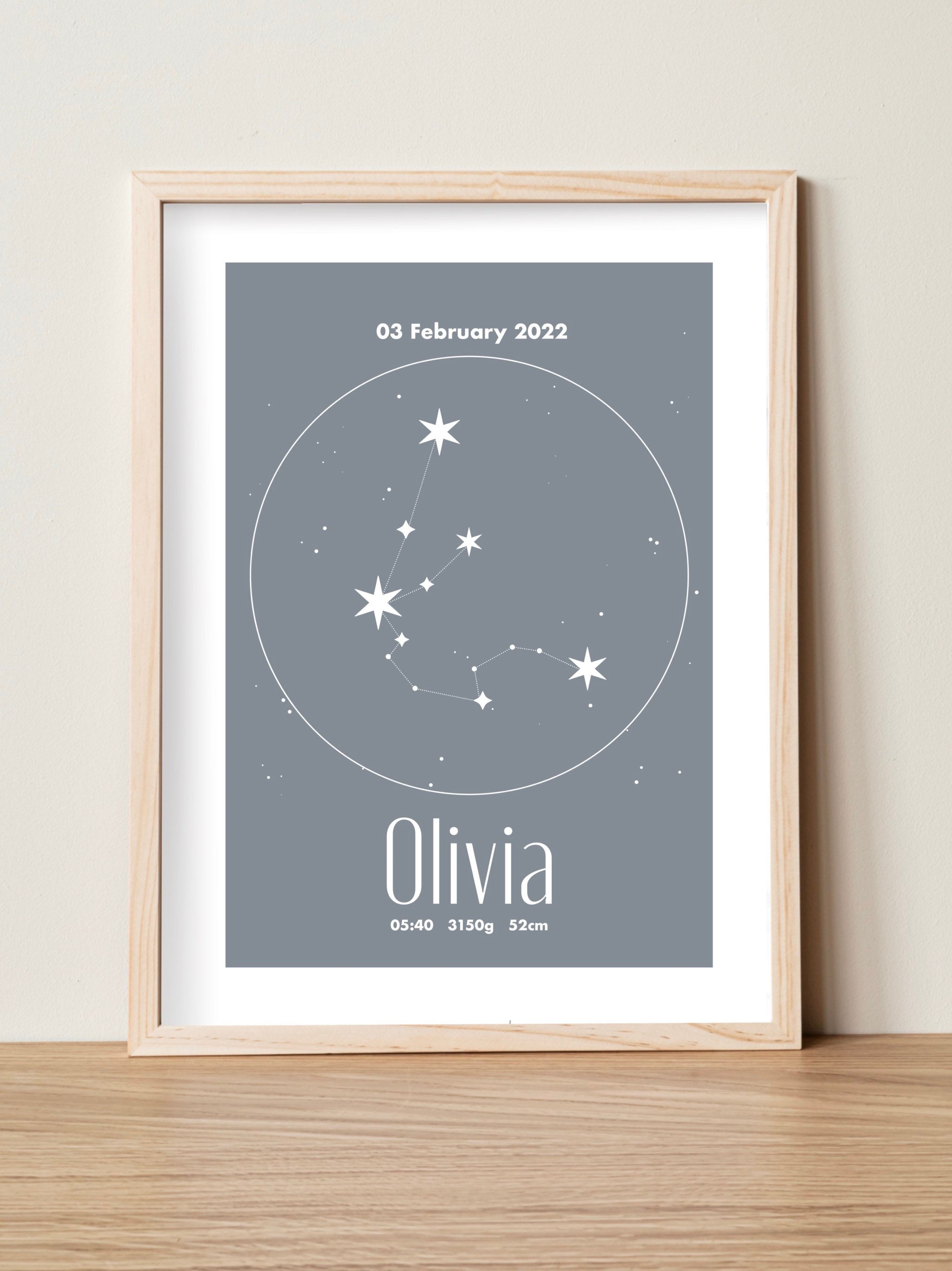 Personalised Star Sign Print Custom Zodiac Birth Details | Etsy