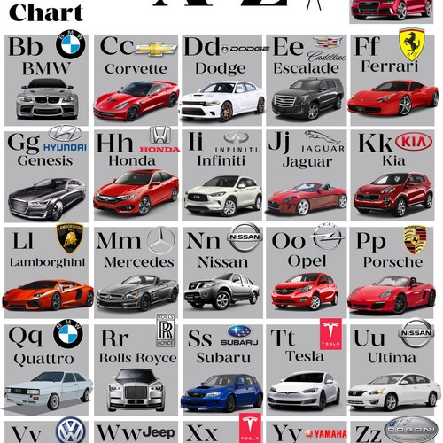 Automobile Super Car Alphabet Chart A to Z Audi BMW - Etsy