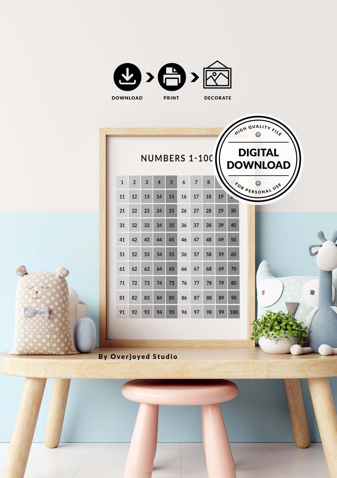 Number Chart 1-100, Homeschool Resources, Educational Print, Printable ...
