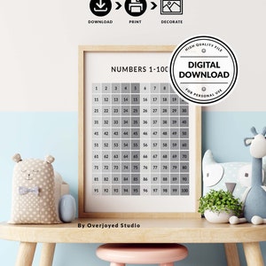 Number Chart 1-100, Homeschool Resources, Educational Print, Printable ...