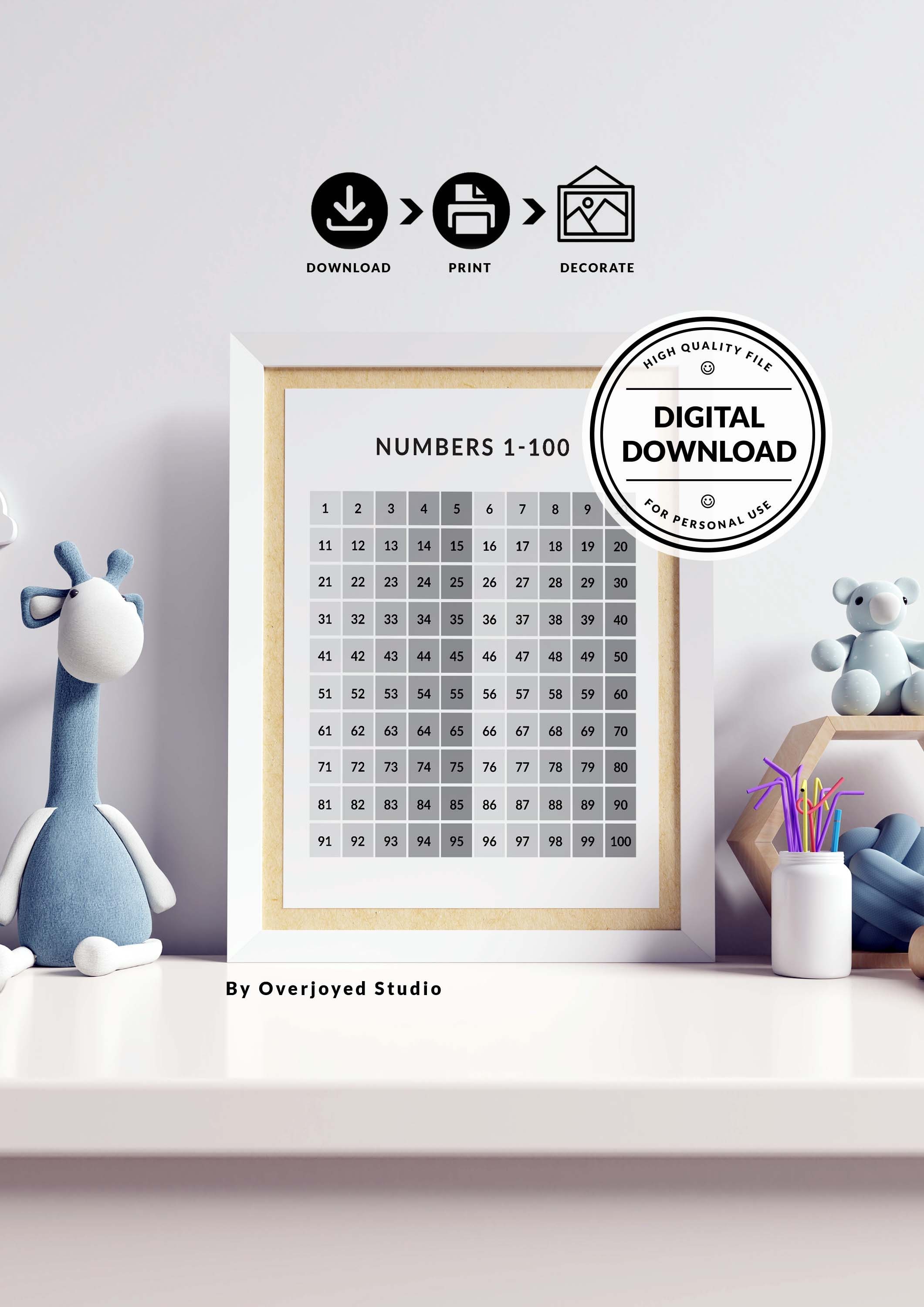 Number Chart 1-100, Homeschool Resources, Educational Print, Printable ...