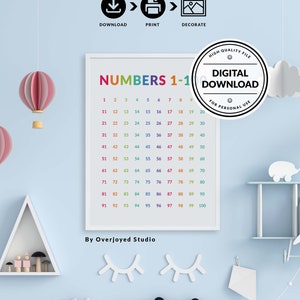 Rainbow Numbers 1-100, Digital Download, Homeschool Resource, Printable ...
