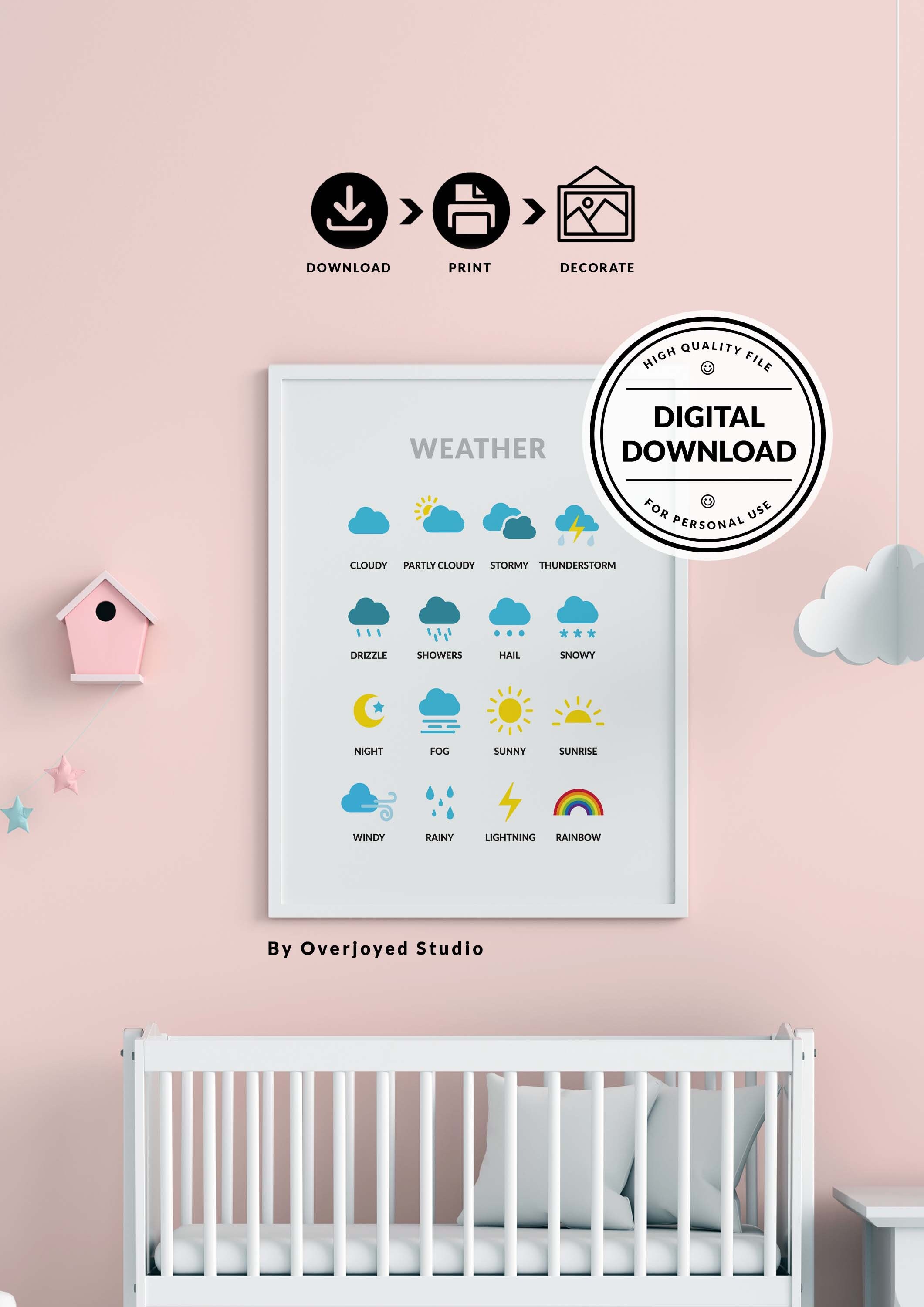 Educational Weather Chart, Weather Chart Education Printable, Classroom ...