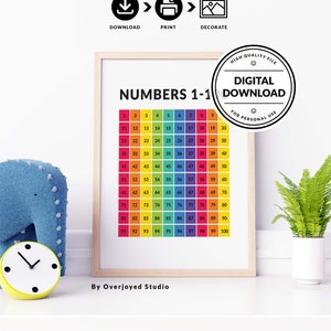 Rainbow Numbers 1-100, Hundreds Chart, Digital Download, Education ...