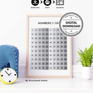 Number Chart 1-100, Homeschool Resources, Educational Print, Printable ...