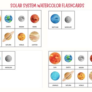 Solar System Montessori Cards, Space Flash Cards, Three Part Cards ...