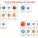 Solar System Montessori Cards, Space Flash Cards, Three Part Cards ...