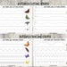 Butterfly Unit Study, Learning Bundle, Butterfly Life Cycle Activity ...