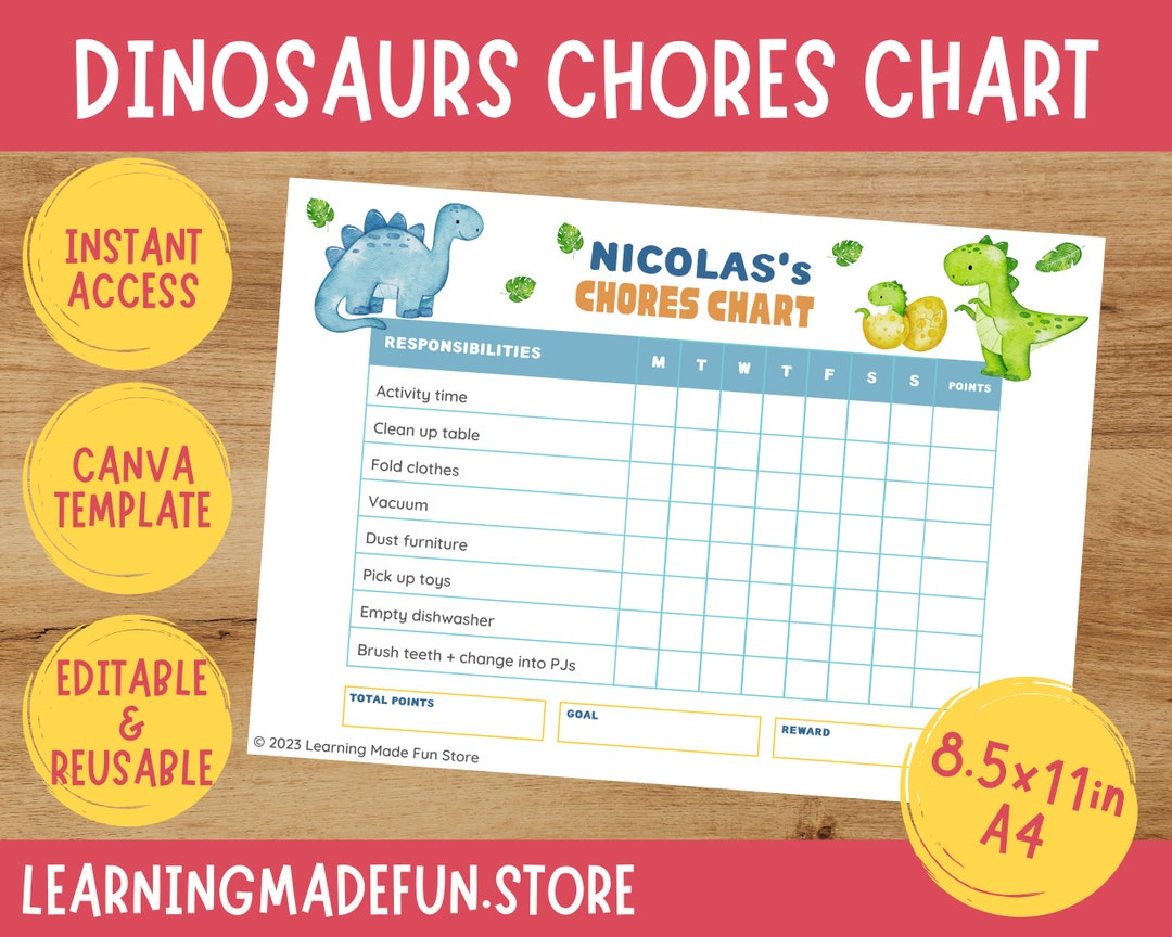 EDITABLE Dinosaurs Reward Chart, Boy Behavior Chart, Responsibilities ...