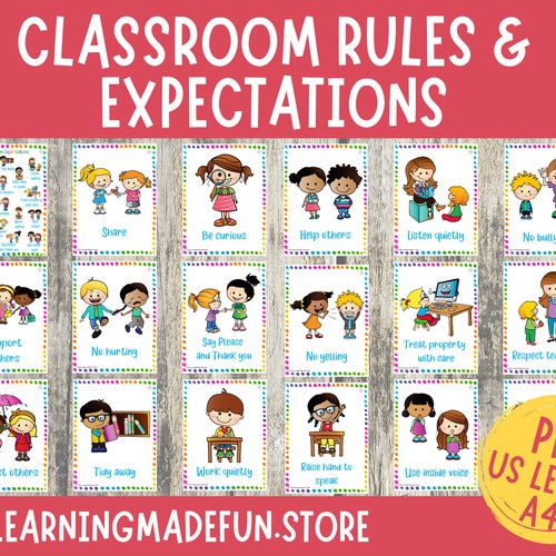 EDITABLE Classroom Rules Posters Printable Bulletin Board - Etsy