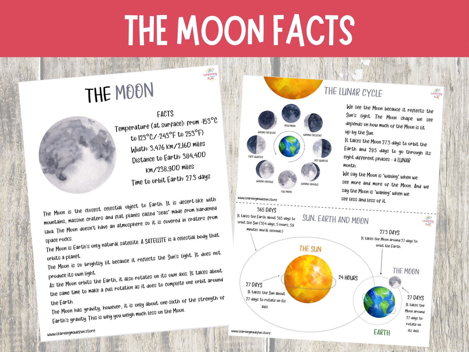 Moon Phases Unit Study: Montessori Learning Activity (digital Download ...