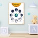 Moon Phases Educational Poster Classroom Posters Homeschool - Etsy