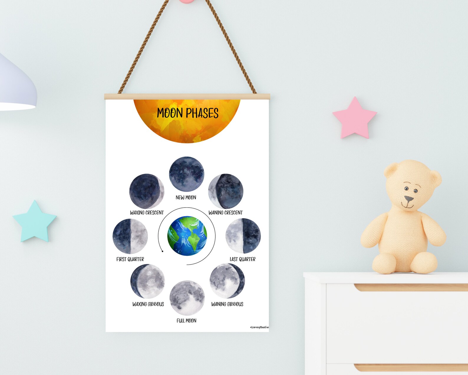 Moon Phases Educational Poster Classroom Posters Homeschool - Etsy