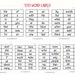 Sight Word Practice, Printable Spelling Game, Kindergarten Sight Words ...