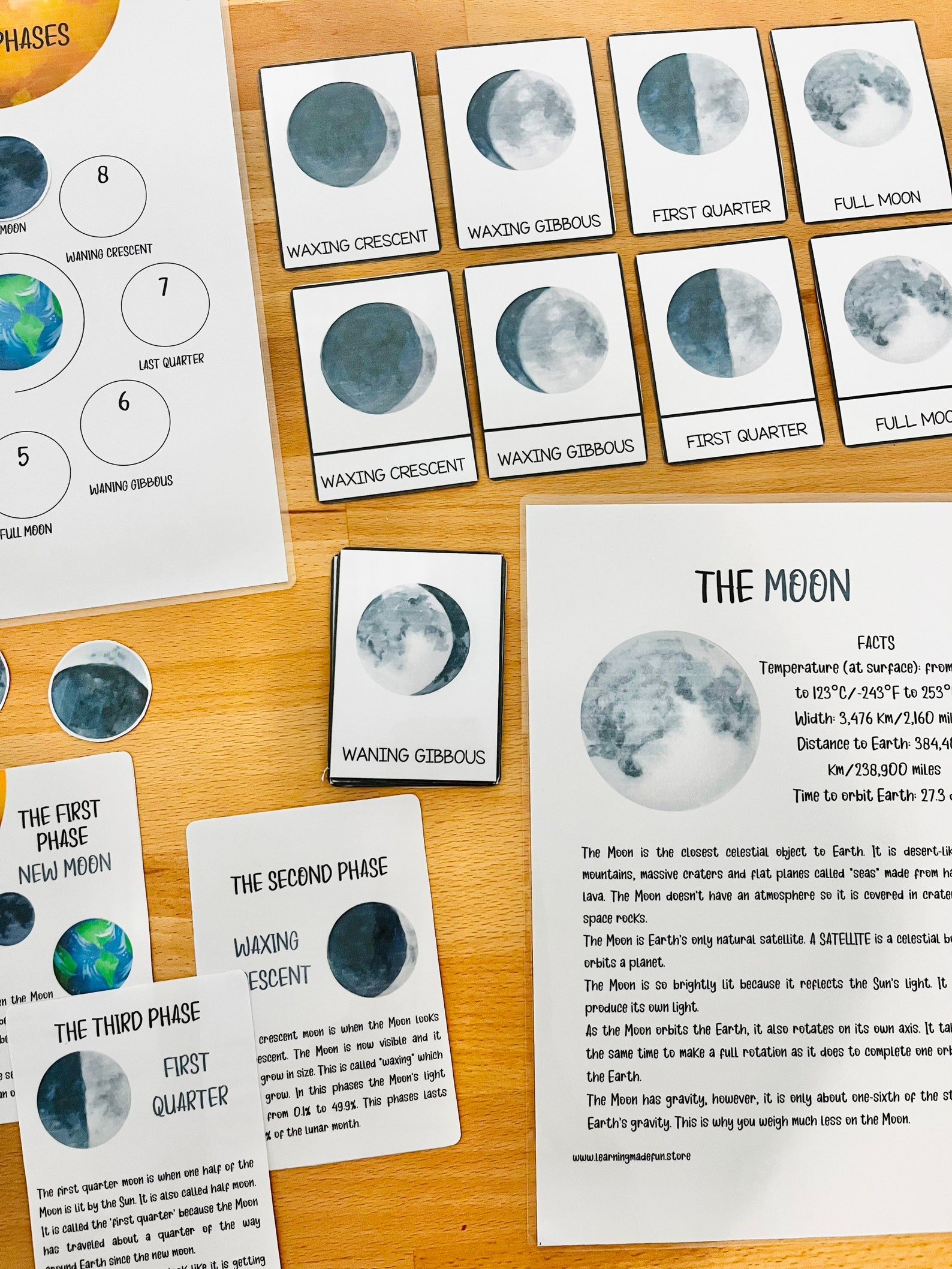 Moon Phases Unit Study: Montessori Learning Activity (digital Download ...