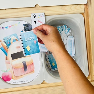 Back to School Backpack Count, Flisat Insert, Trofast Insert, Flisat ...