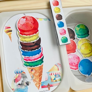 Make an Ice Cream Recipe, Printable Flisat Insert, Trofast Insert ...