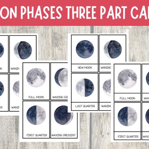 Moon Phases Unit Study, Phases of the Moon Learning Activity, Pre-k ...