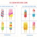 Ice Cream Matching Game for Kids, Ice Cream Matching Activity, Summer ...