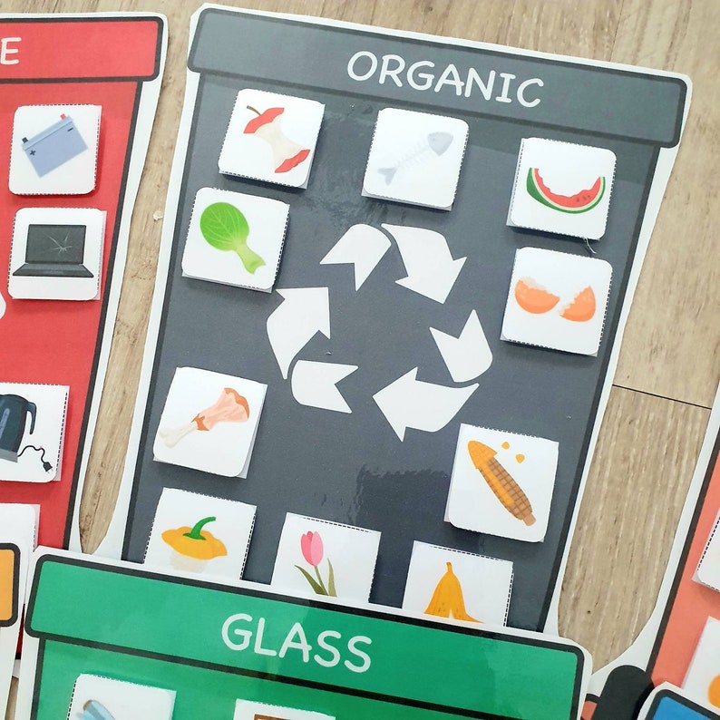 Recycling Game Earth Day Activity Waste Sorting Printable - Etsy