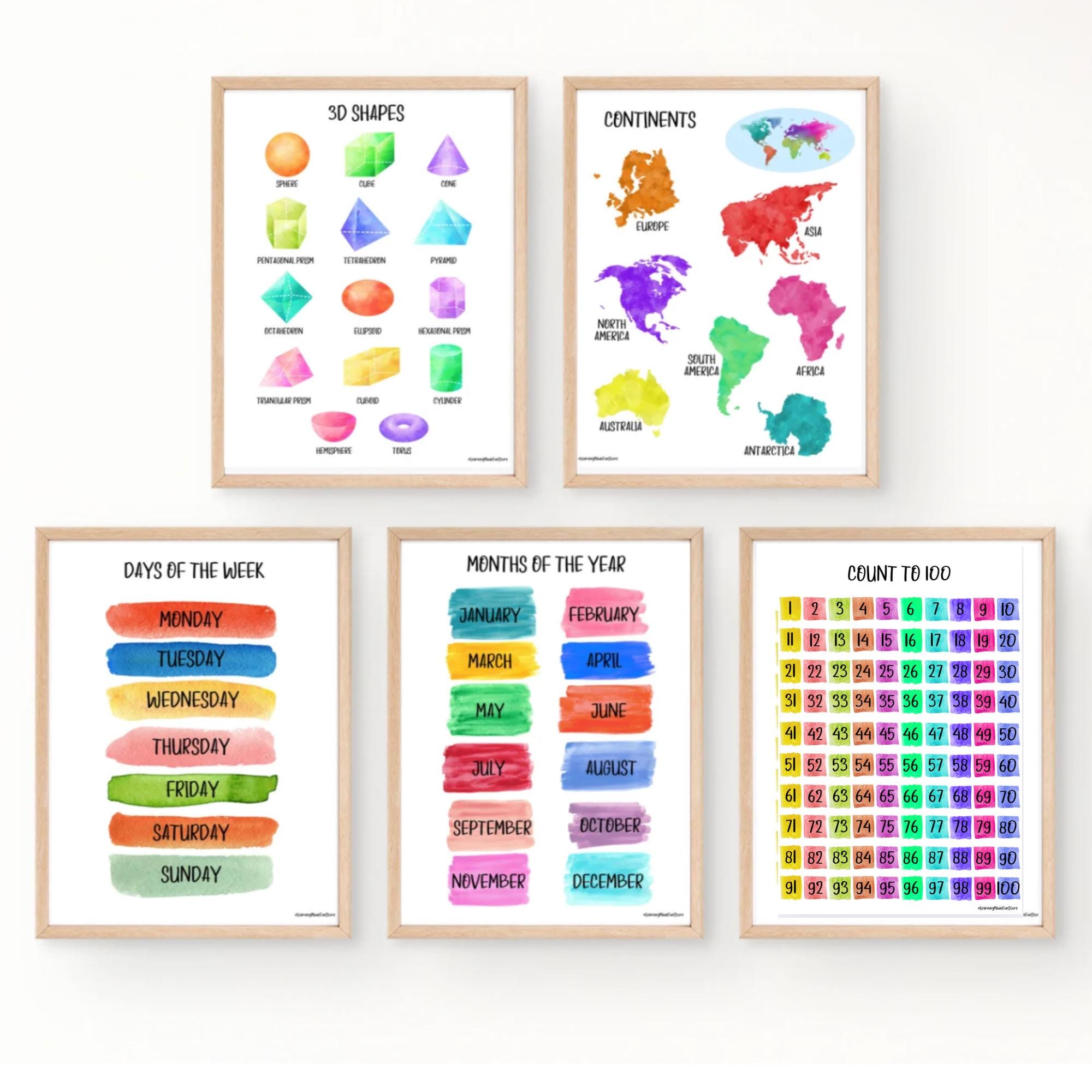 Watercolor Educational Posters Set: Homeschool Classroom Decor (digital ...