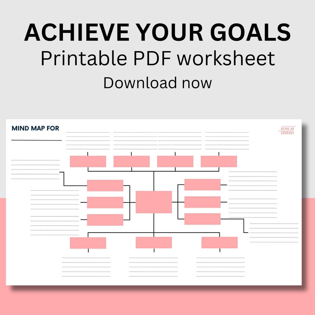 Mind Map Planner Template Printable & Digital Business Mind Map ...