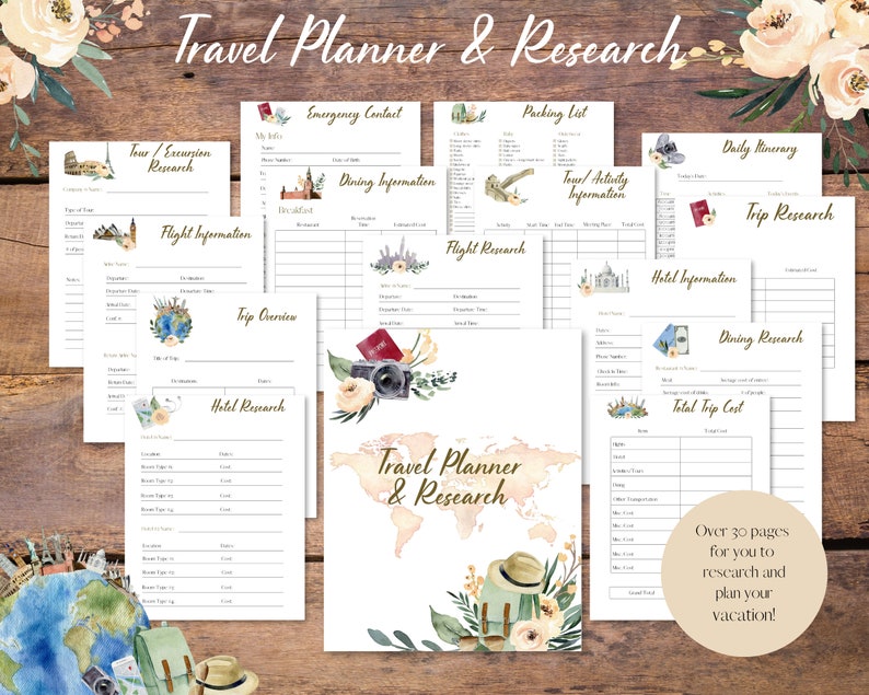 Travel Planner Vacation Planner Travel Organizer Holiday Journal Travel ...