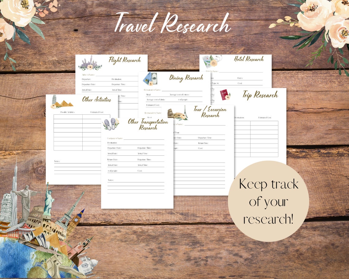 Travel Planner Vacation Planner Travel Organizer Holiday Journal Travel ...