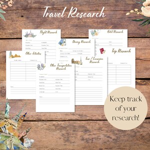 Travel Planner Vacation Planner Travel Organizer Holiday Journal Travel ...