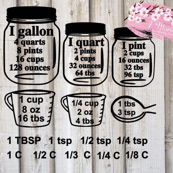 Measurement Decal - Etsy