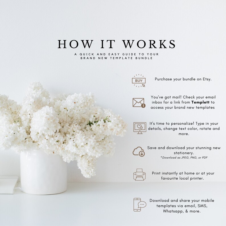 Digital Wedding Invitation and Sign Bundle, Editable Templates ...