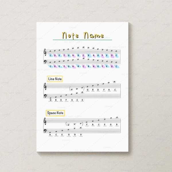 Music Theory Poster - Etsy