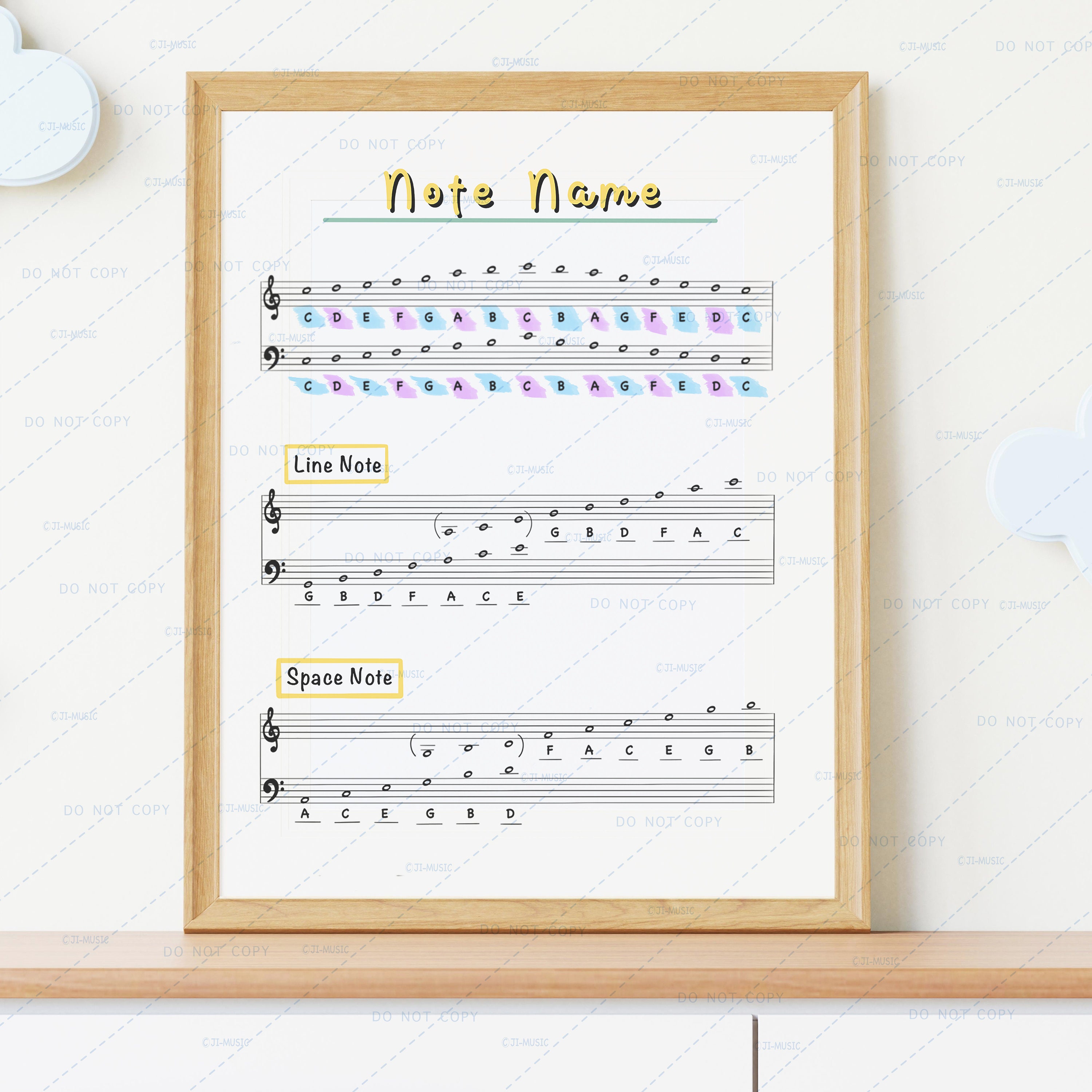 Music Theory Poster, Note Name Printout, Musical Scale Educational ...