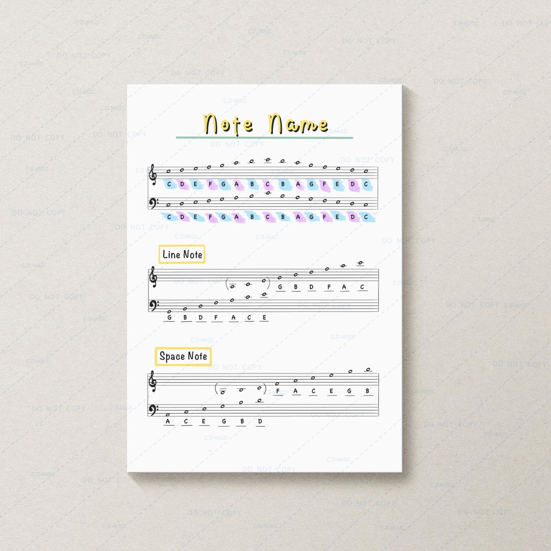 Music Theory Poster, Note Name Printout, Musical Scale Educational ...