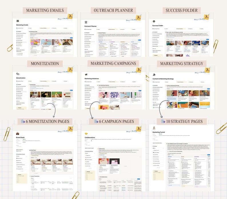 Monetized Social Media Marketing Planner & Business System | Notion ...