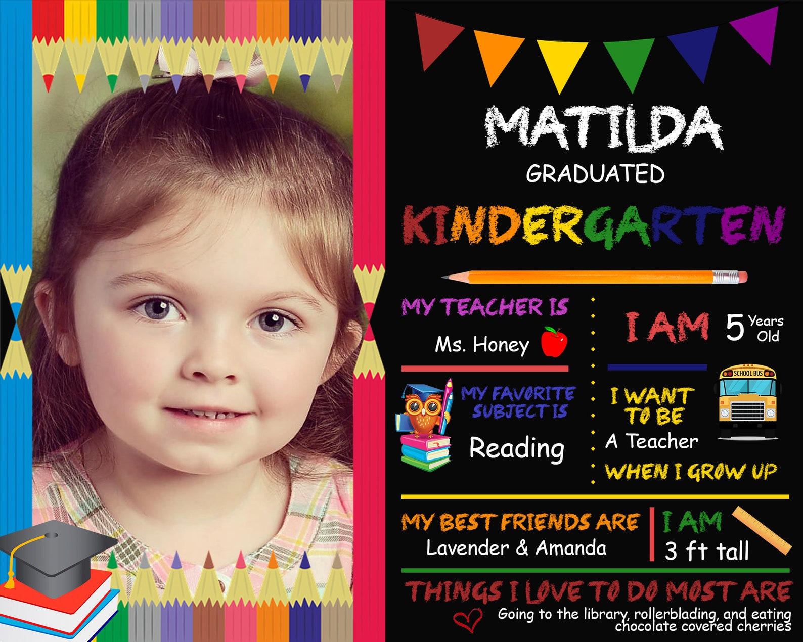 Photoshop Digital Kindergarten Graduate Composite Template | Etsy