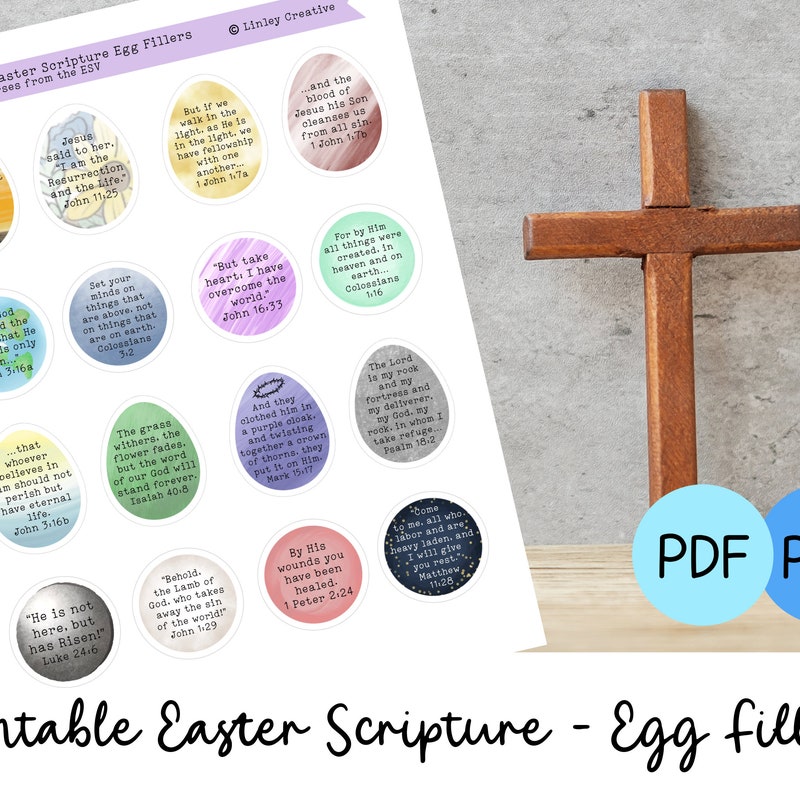 Easter Scripture - Etsy