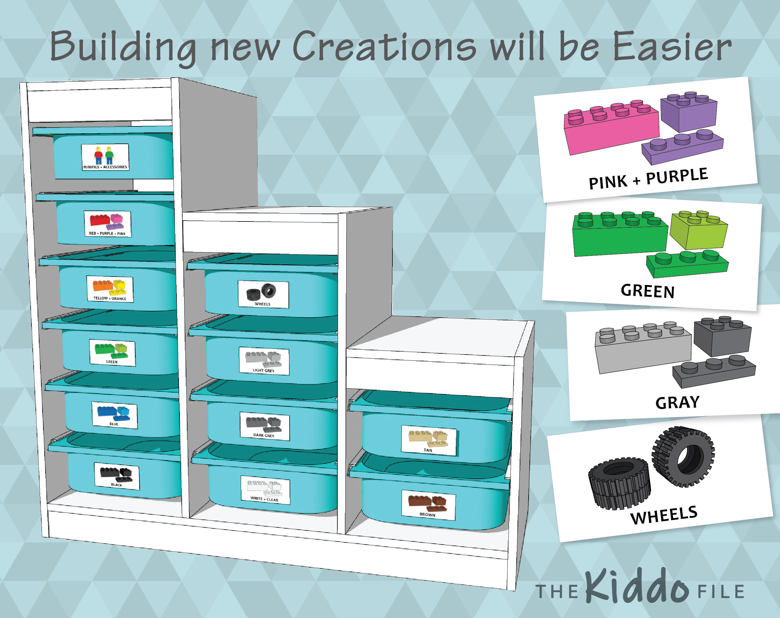 Building Brick Labels to Sort, Organize and Store Set of 20 Labels With ...